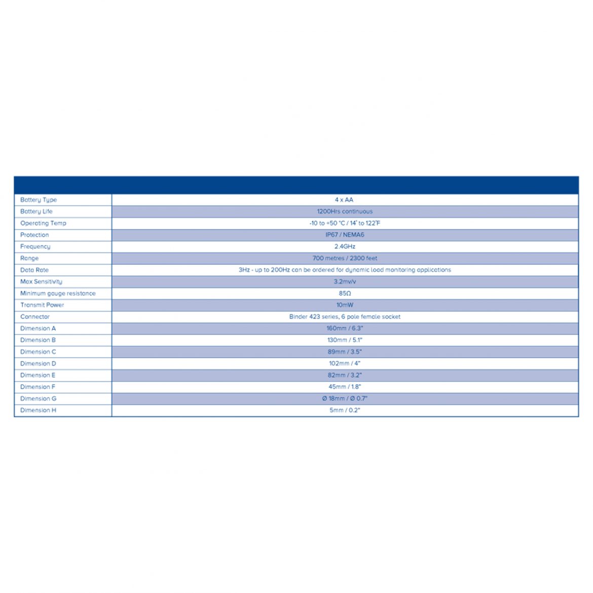 Digital Dynamometer Load Cell - Loadlink plus - Load Restraint